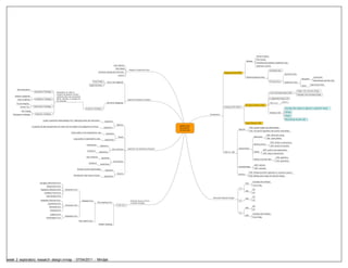 Week 2 exploratory research design | PPT