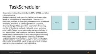 Week2 fundamental of IoT | PPT