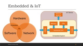 Week2 fundamental of IoT | PPT