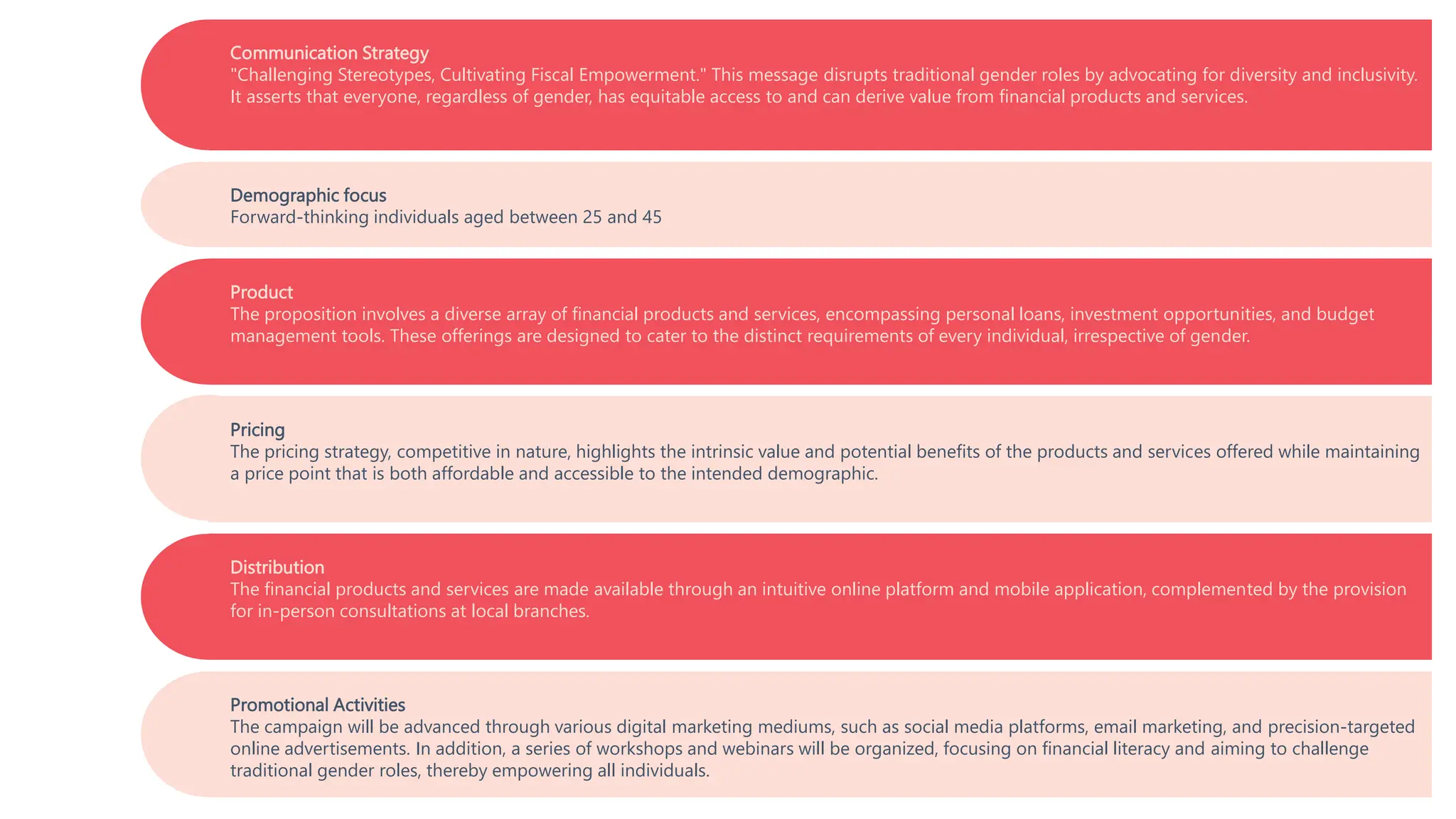 Week 2 Gender-swap campign infographic_Shaswati.pptx