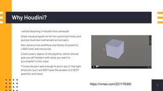Week 2 Getting Familiar with Houdini and Resources.pdf | 3-D Graphics ...