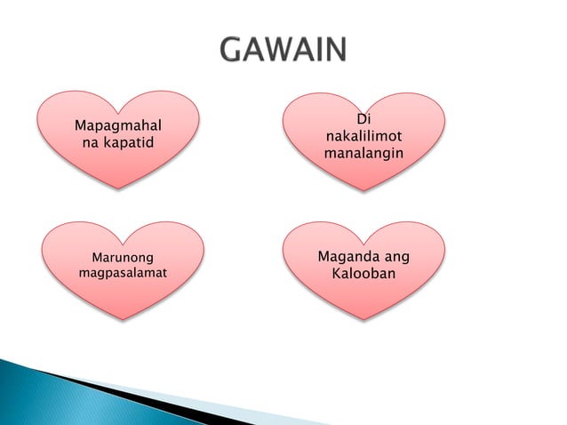 WEEK 2 IBONG ADARNA ARALIN 4.2.pptx