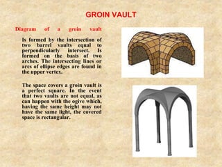 WEEK 2 INTRODUCCION TO THE ARCHITECTURAL SPACE.ppt | Interior ...