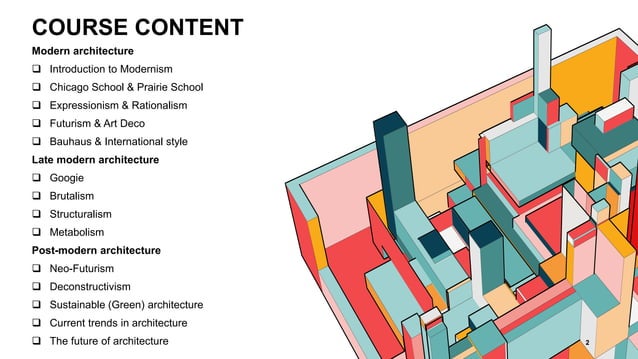 Introduction to Modernism | PPT