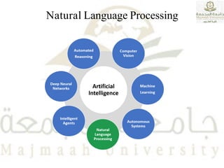 introduction to natural language processing | PPT