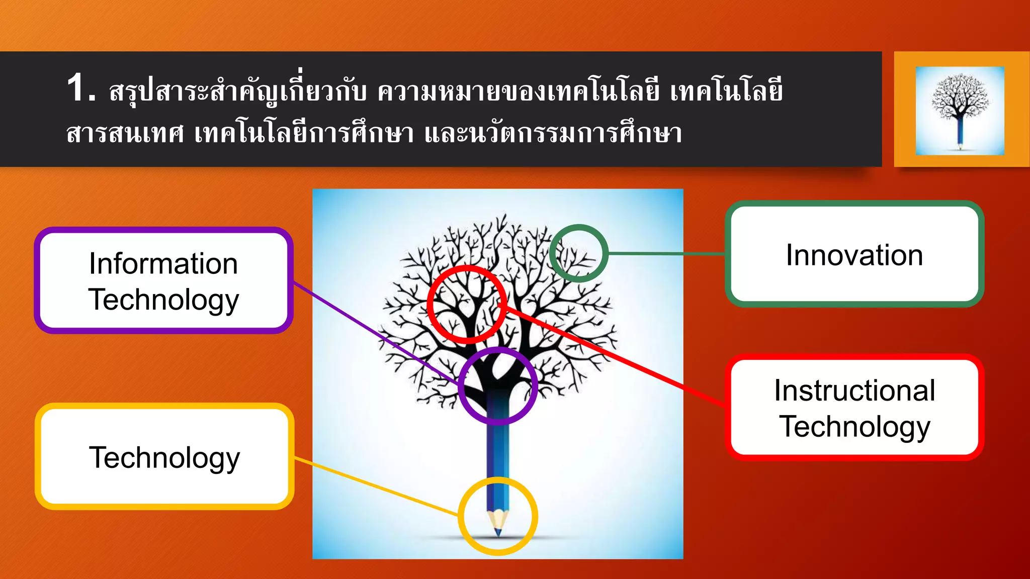 Week2 introduction_to_technologies_in_education_problem_based_learning | PPT