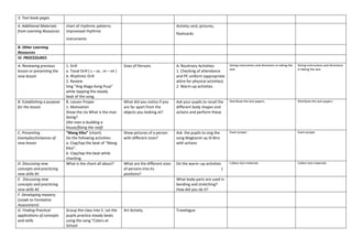 WEEK 2 JAYNE VELASCO.docx