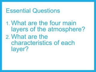 iNTRODUCING layers of the atmosphere b1.ppt