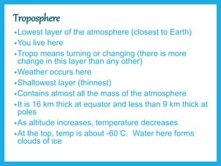 iNTRODUCING layers of the atmosphere b1.ppt