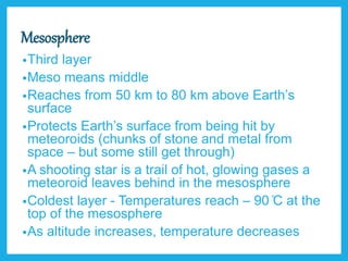 iNTRODUCING layers of the atmosphere b1.ppt