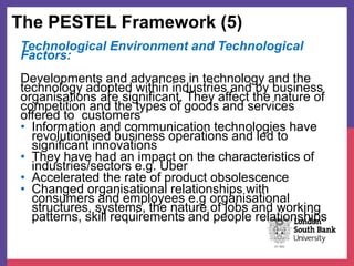 Week 2 Lecture - The External Environment.pptx