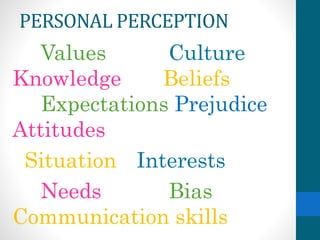 Perception and Intrapersonal Communication Lesson for HS Comm. Ap ...