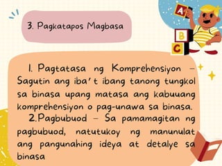 Pagbasa ng teksto at pagsuri ng keme | PPTX