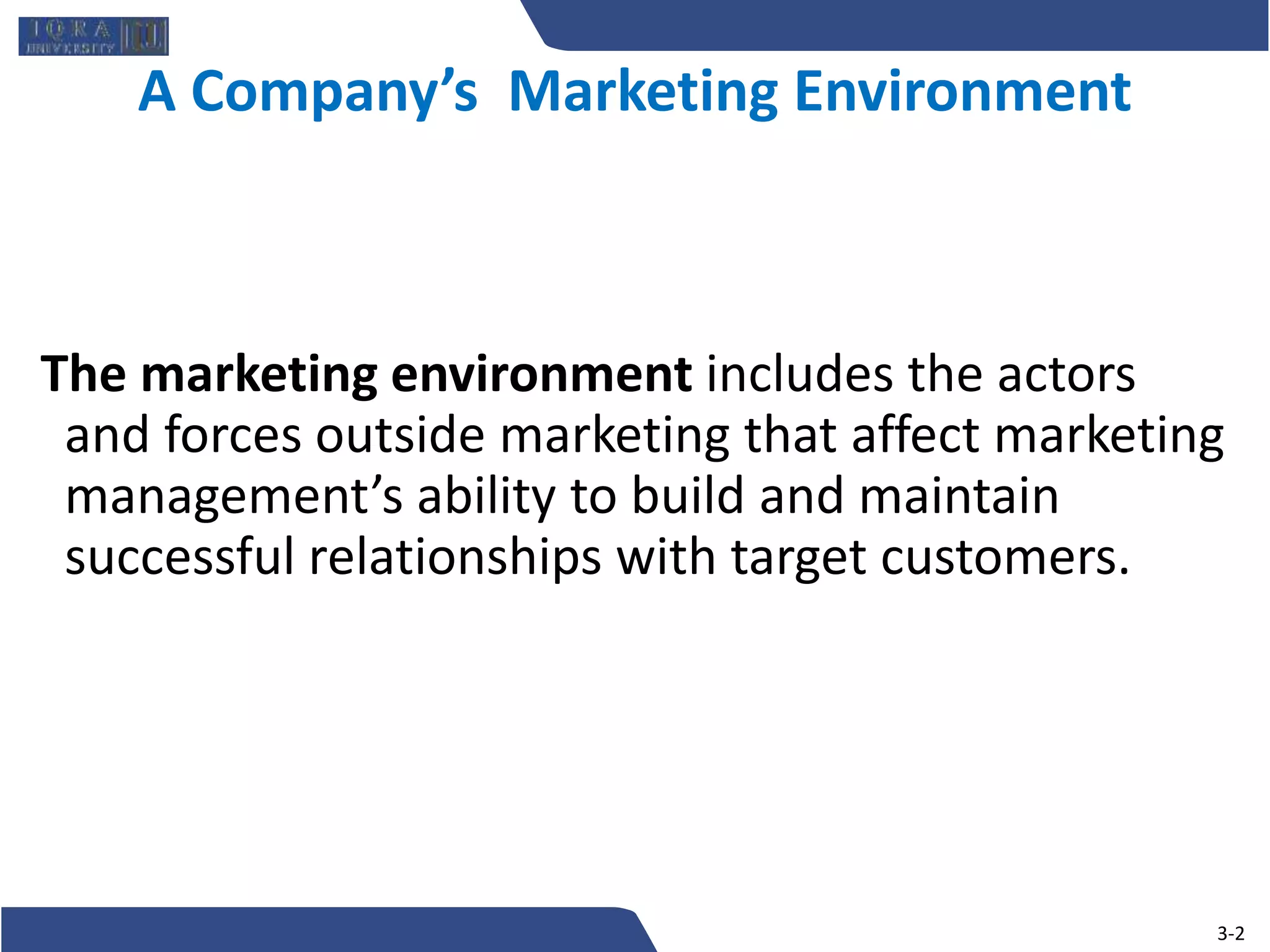 Week 2 Marketing Environment.pptx