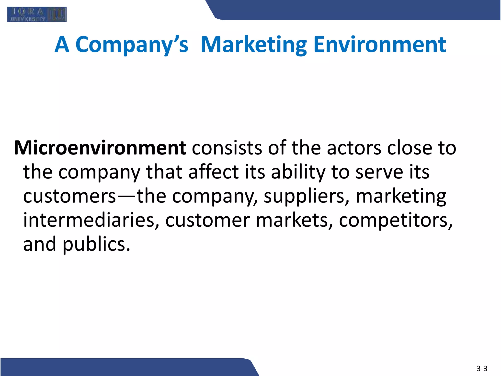 Week 2 Marketing Environment.pptx