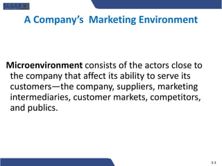 Week 2 Marketing Environment.pptx