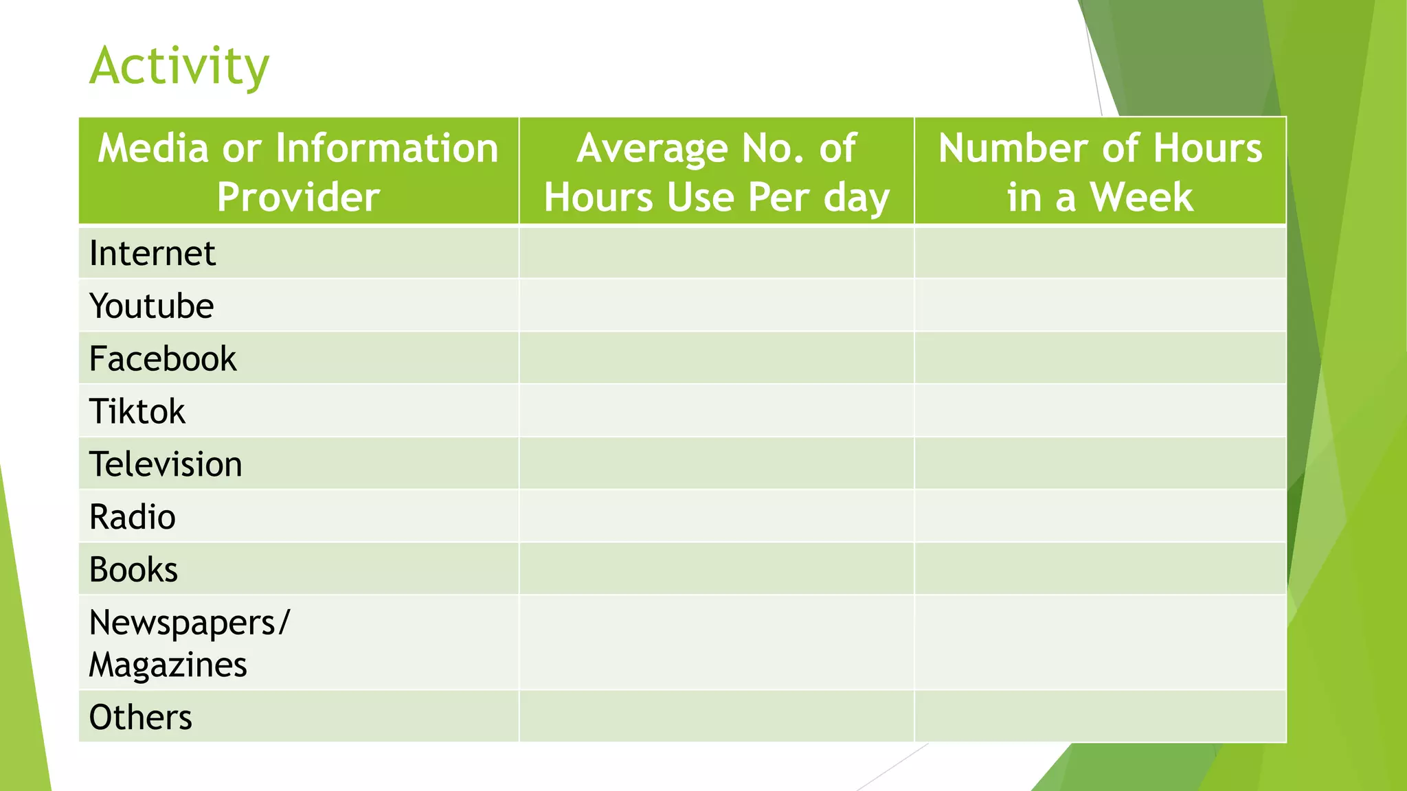 Media Use Log.pptx