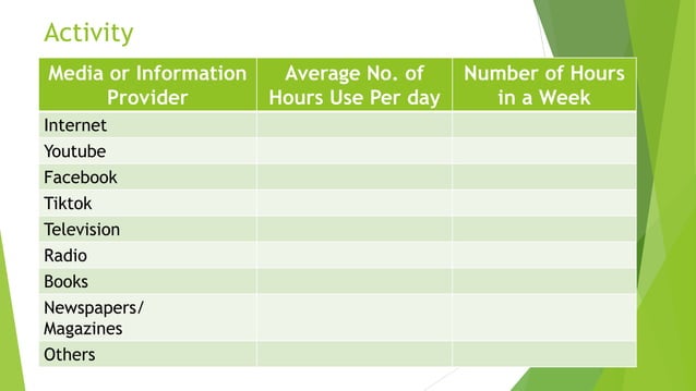 Media Use Log.pptx