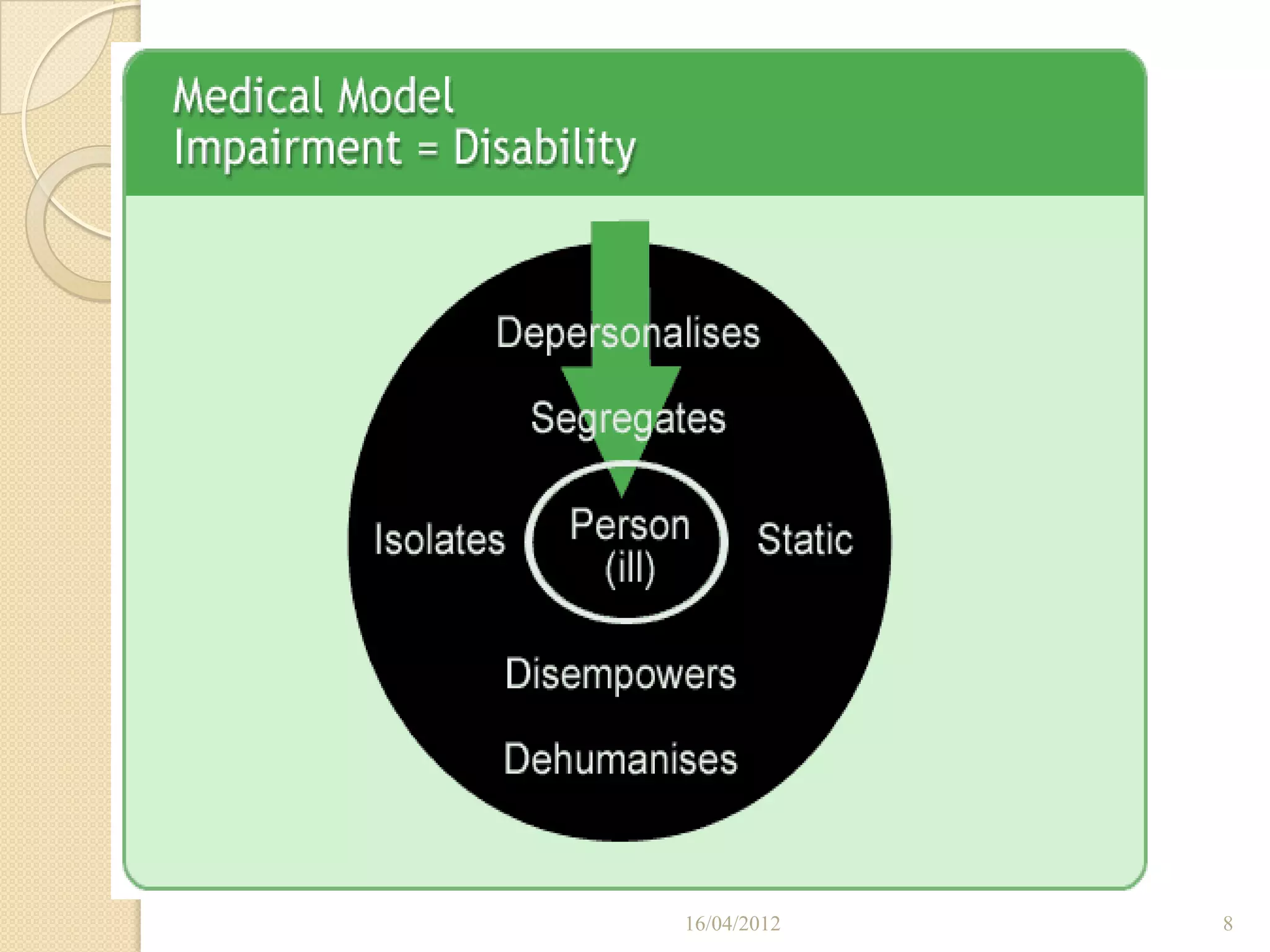 Old World: Hegemonic explanatory frameworks for thinking disability | PPT