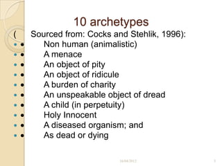 Old World: Hegemonic explanatory frameworks for thinking disability | PPTX