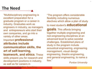 Week2_ MKA_Introduction engineering dicipline.pptx | Civil Engineering ...