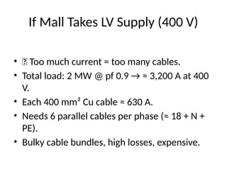 Connection to the MV utility connection.. | PPTX