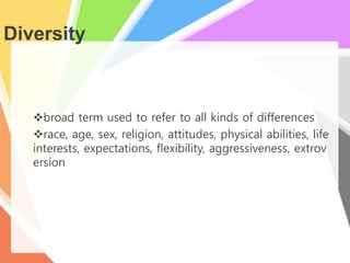 Diversity In Organization | Types Of Diversity In Organizations | | PPTX