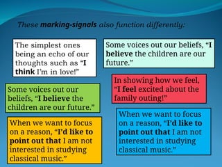 SHARING IDEAS USING OPINION MARKING SIGNALS.ppt