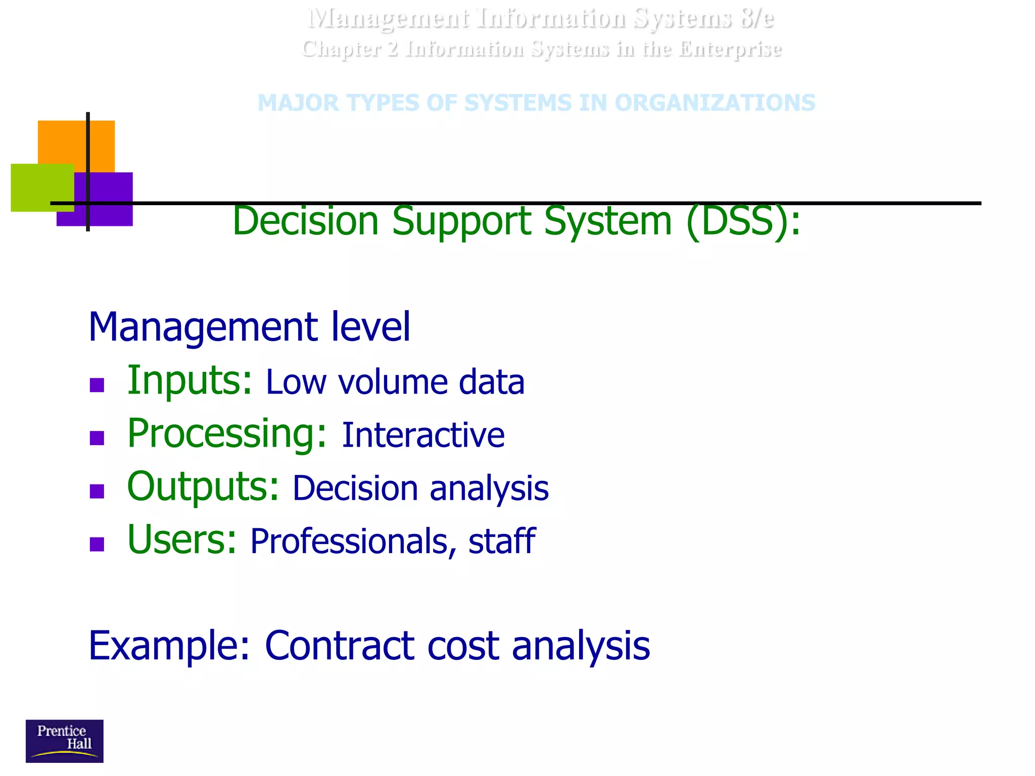 WEEK 2 OVERVIEW AND FUNCTIONS OF INFORMATION SYSTEM.pdf