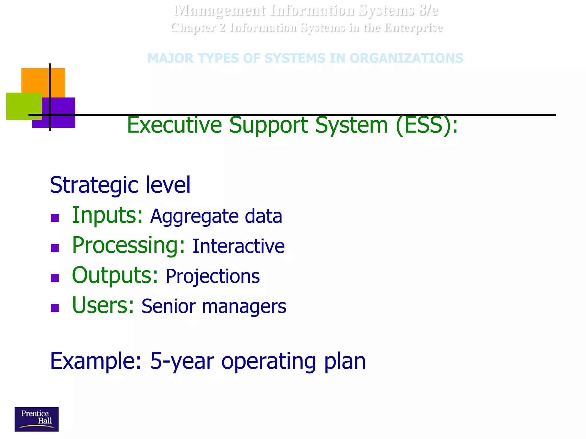 WEEK 2 OVERVIEW AND FUNCTIONS OF INFORMATION SYSTEM.pdf