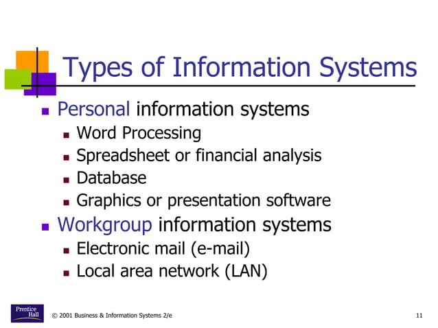 WEEK 2 OVERVIEW AND FUNCTIONS OF INFORMATION SYSTEM.pdf