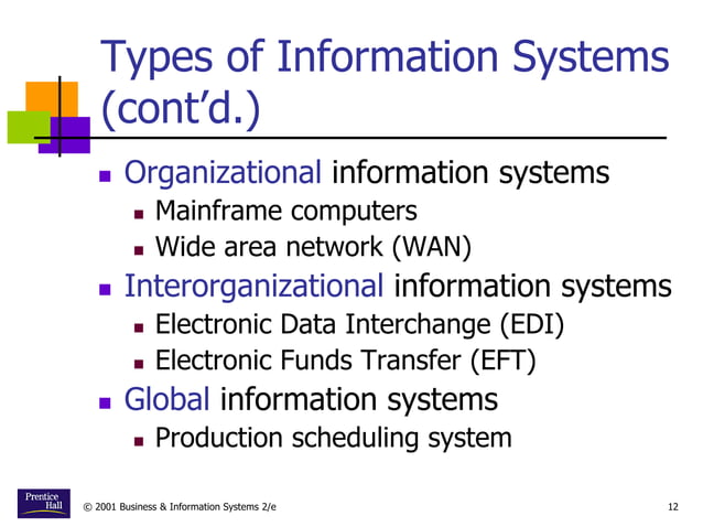 WEEK 2 OVERVIEW AND FUNCTIONS OF INFORMATION SYSTEM.pdf