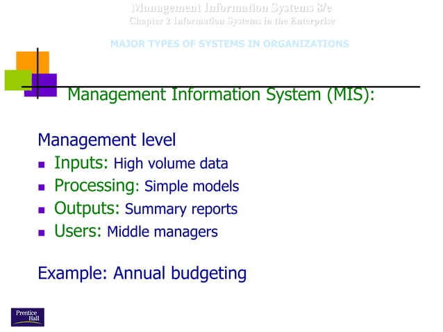 WEEK 2 OVERVIEW AND FUNCTIONS OF INFORMATION SYSTEM.pdf