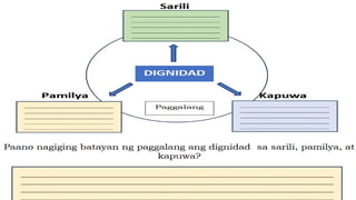 A PowerPoint presentation for GMRC Week 2_Paggalang(Respect).pptx
