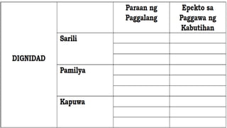 A PowerPoint presentation for GMRC Week 2_Paggalang(Respect).pptx