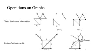 Graph Theory: Paths & Cycles | PDF