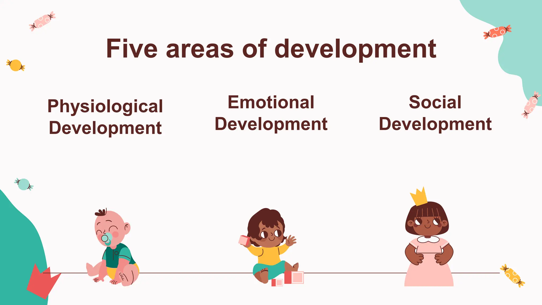 WEEK 2 PERSONAL DEVELOPMENT GRADE 11.pptx