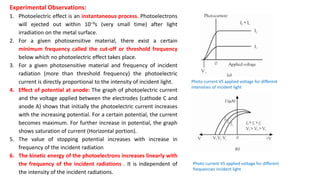 Week 2 photoelectric effect.pptx
