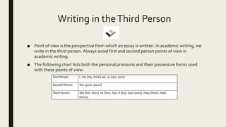 Week 2 point of view ppt | PPTX