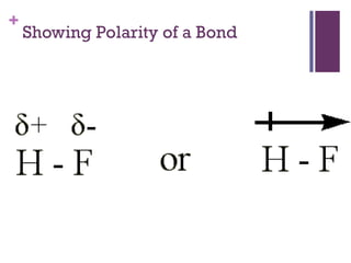 week2_polarity_Physical science _ Grade 12 | PPT