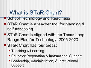 TEXAS STaR Chart Presentation | PPT