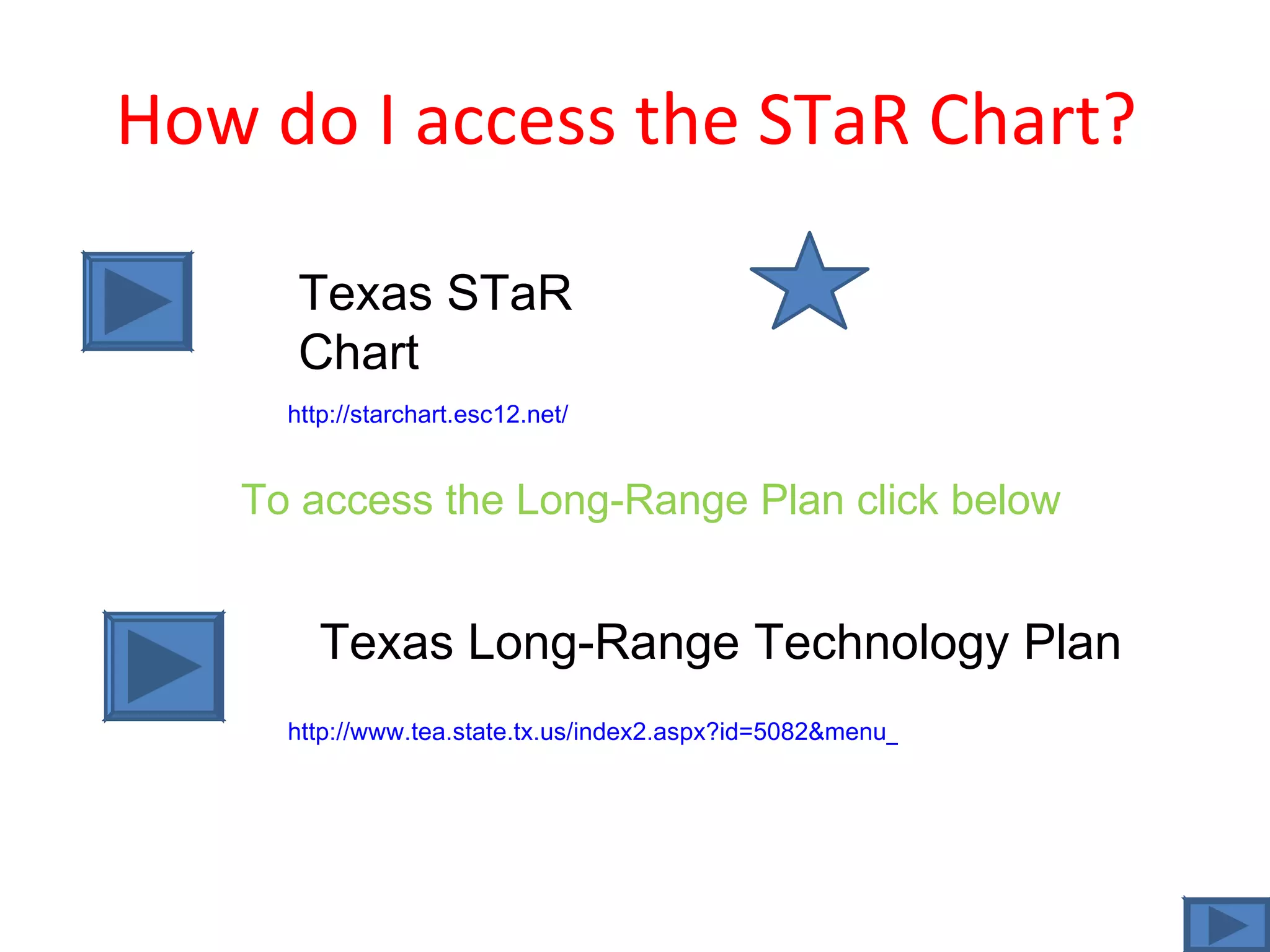 Week 2 powerpoint | PPT