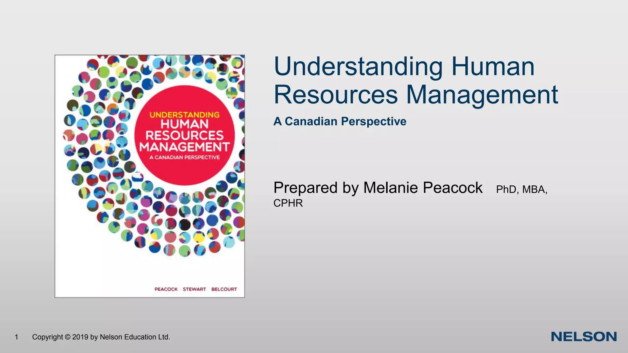 Understanding Human Resources Management | PPT
