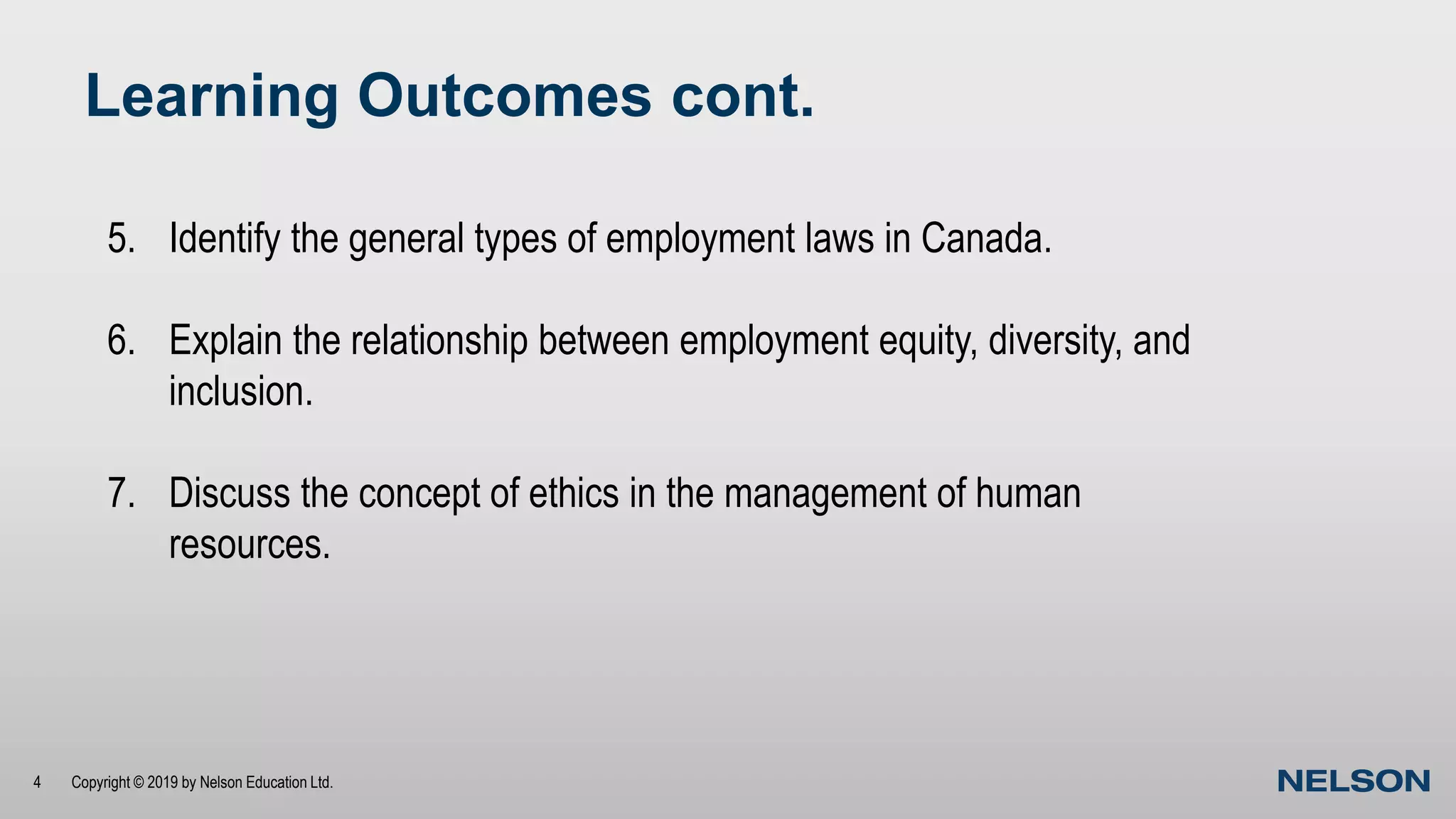 Understanding Human Resources Management | PPT