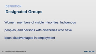 Understanding Human Resources Management | PPT