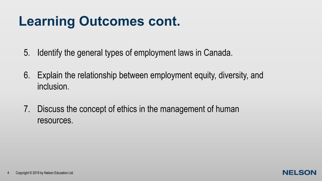 Understanding Human Resources Management | PPT