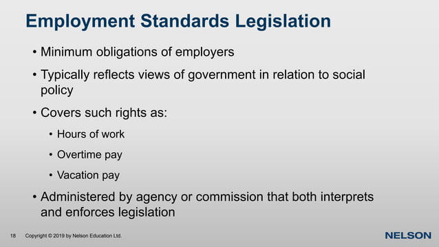Understanding Human Resources Management | PPT