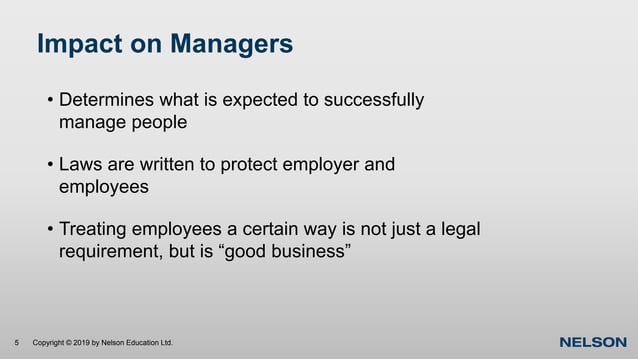 Understanding Human Resources Management | PPT