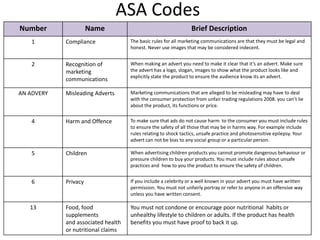 Comunucation methods | PPTX | Marketing and Advertising | Business