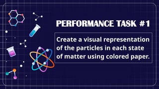 WEEK 2_PPT-PERFORMANCE TASK 1_SUMMATIVE 1.pptx